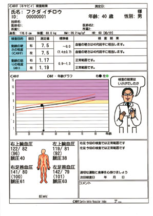 血圧脈波検査装置 VaSera(バセラ) | フクダ電子