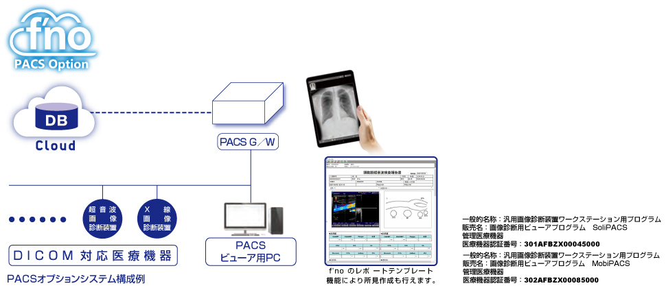 検査データ管理システム FMLC-50 | フクダ電子